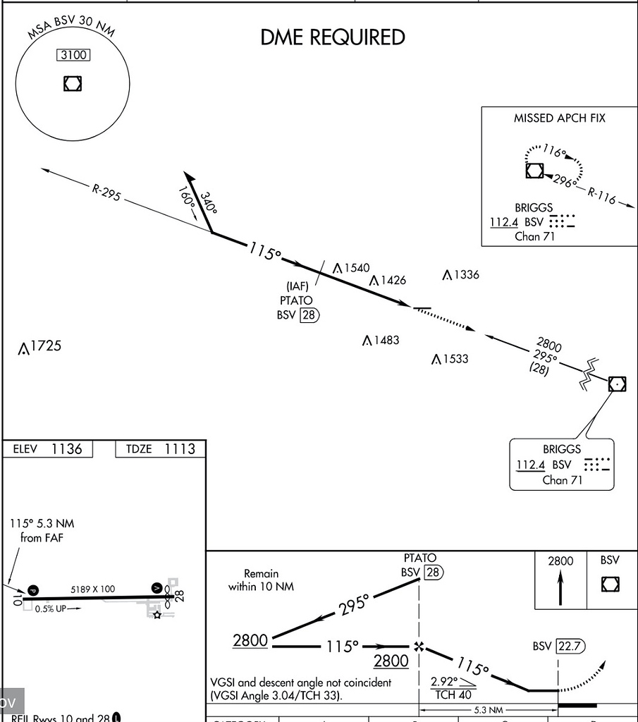 Question on VOR DME approach when runway not aligned - General ...