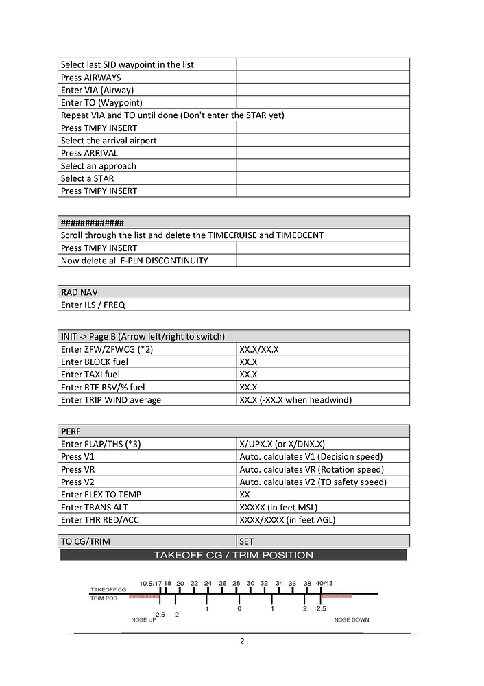 [GUIDE] Checklist for the A320neo - Community Guides - Microsoft Flight ...