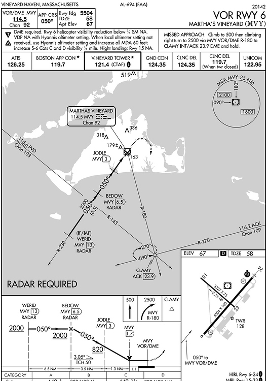 Navigating to waypoints - World Discovery - Microsoft Flight Simulator ...