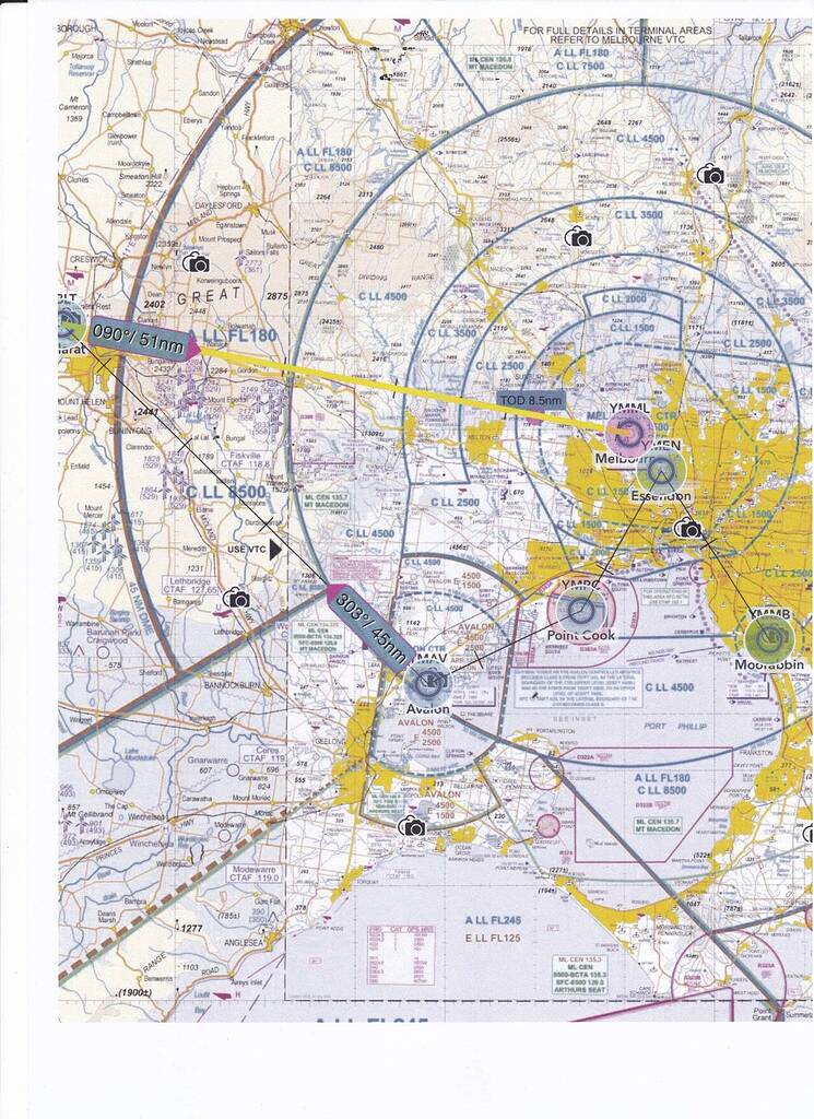 Aussie Flight Group Team - Focus on Victoria Melbourne and Surrounds ...