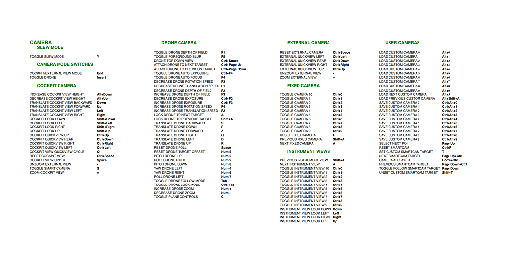 Keyboard commands - #17 by BadDashDawg - Hardware & Peripherals ...