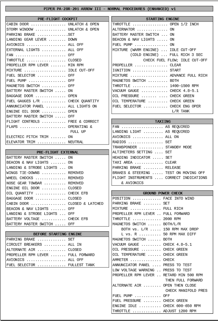 Just Flight Piper PA-28R Arrow III - Enhanced Checklist (Normal ...