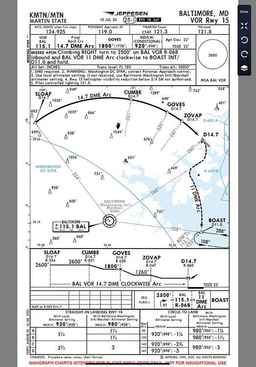 EPIC Approach Procedures – STAR, RNAV, ILS, LOC, VOR DME, ADF, Visual ...
