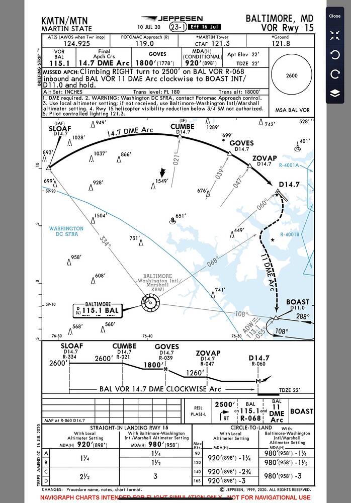 EPIC Approach Procedures – STAR, RNAV, ILS, LOC, VOR DME, ADF, Visual ...