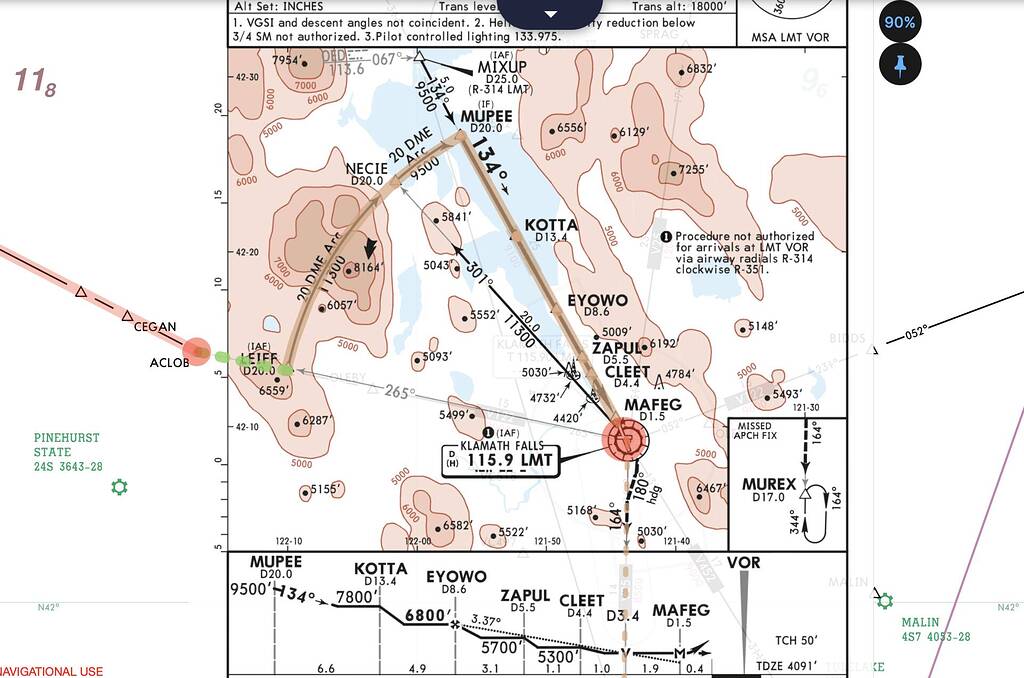 IFR approaches - VOR DME arc - General Discussion - Microsoft Flight Simulator Forums