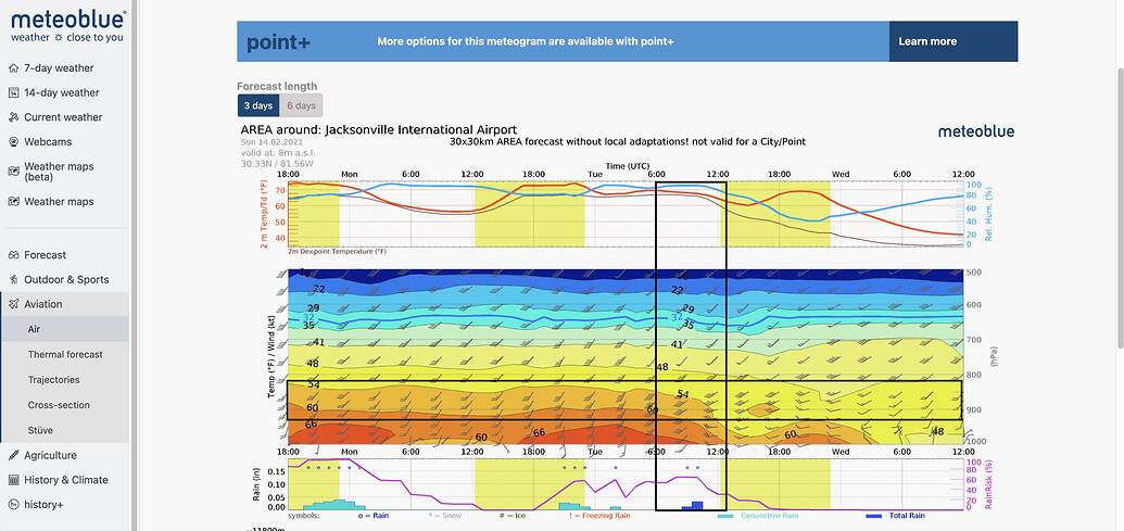 MSFS 2020 Flight Planning - Part 1: Weather Forecasting - General Discussion - Microsoft Flight ...