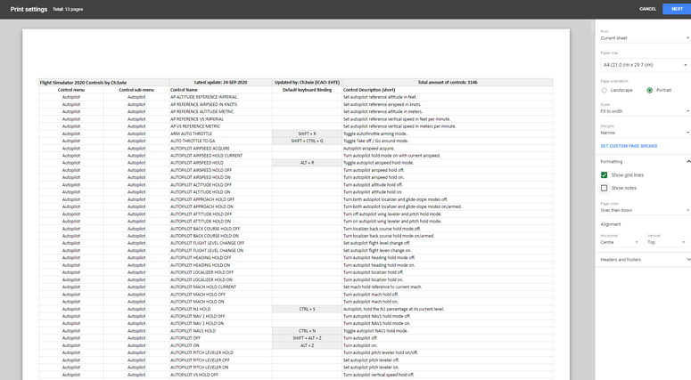 All Flight Simulator 2020 controls in one handy sheet - Hardware ...