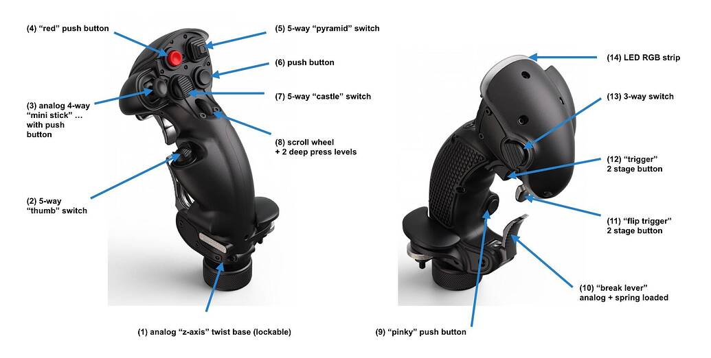 Virpil Alpha Joystick - Hardware & Peripherals - Microsoft Flight Simulator Forums