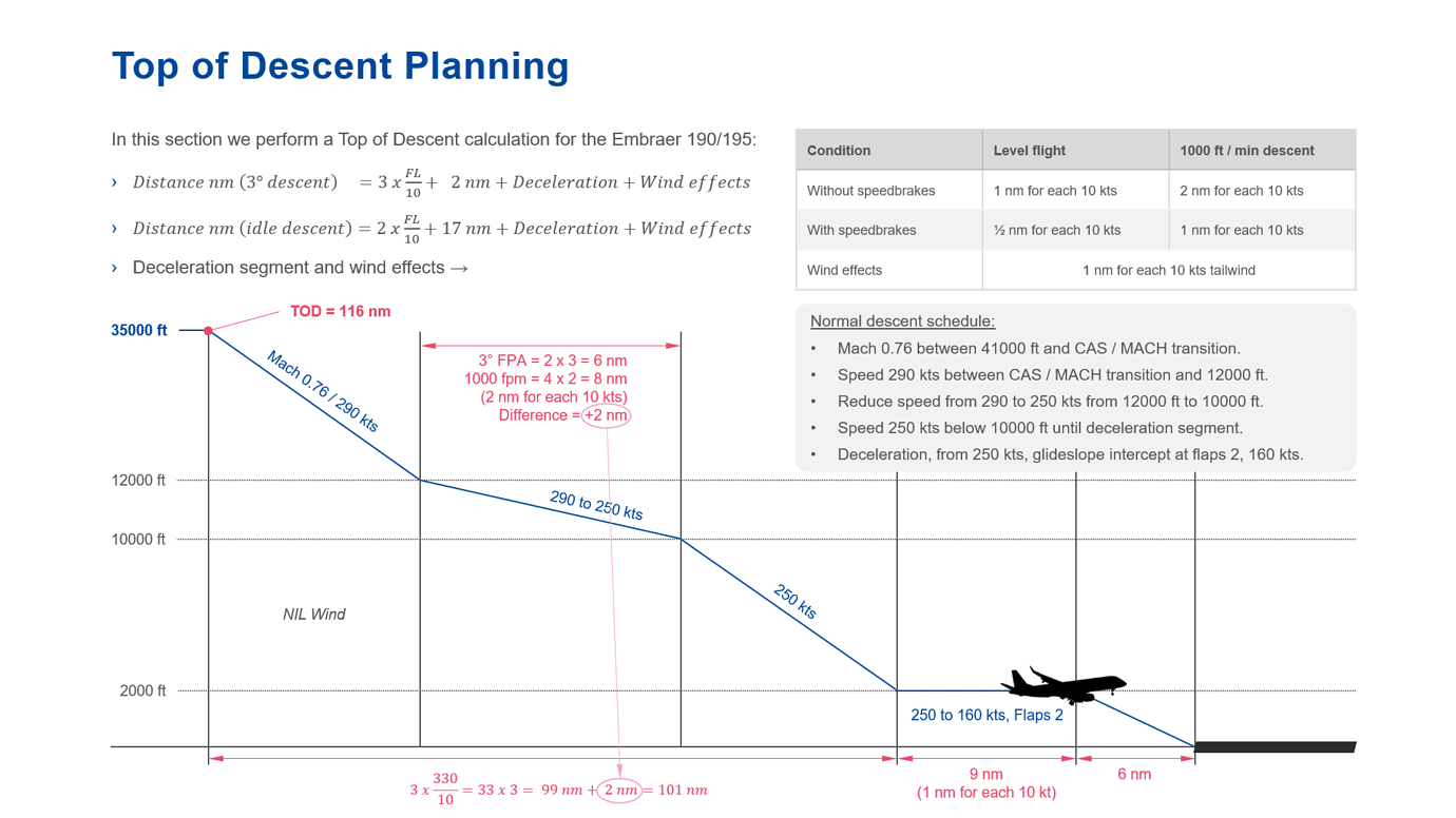 ATC Descent rate - General Discussion - Microsoft Flight Simulator Forums