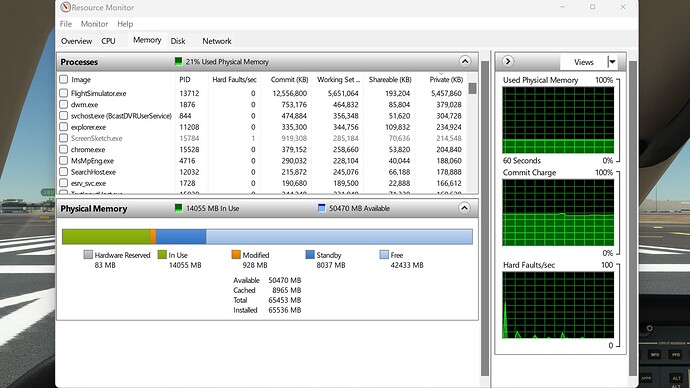 RAM usage extreme high and FPS drops - Hardware & Peripherals ...