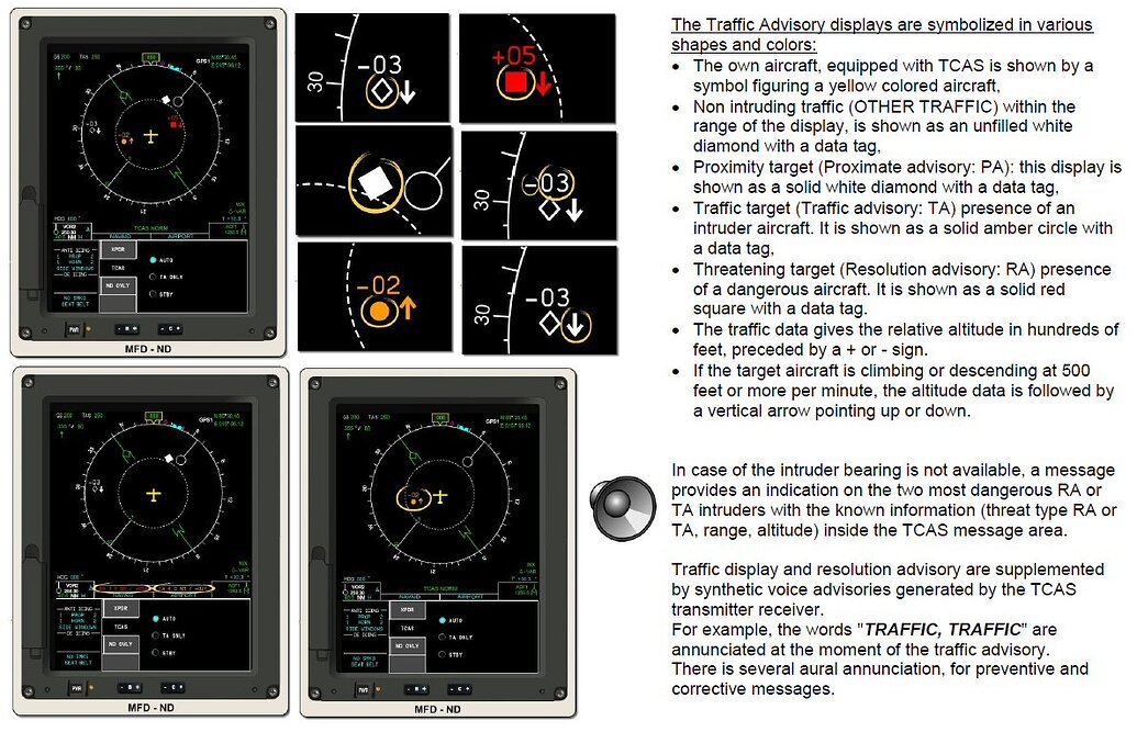 TCAS Question - Aircraft & Systems - Microsoft Flight Simulator Forums