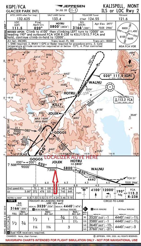 Inadequate ILS Localizer range in-game, Less than value in BGL/XML for ...