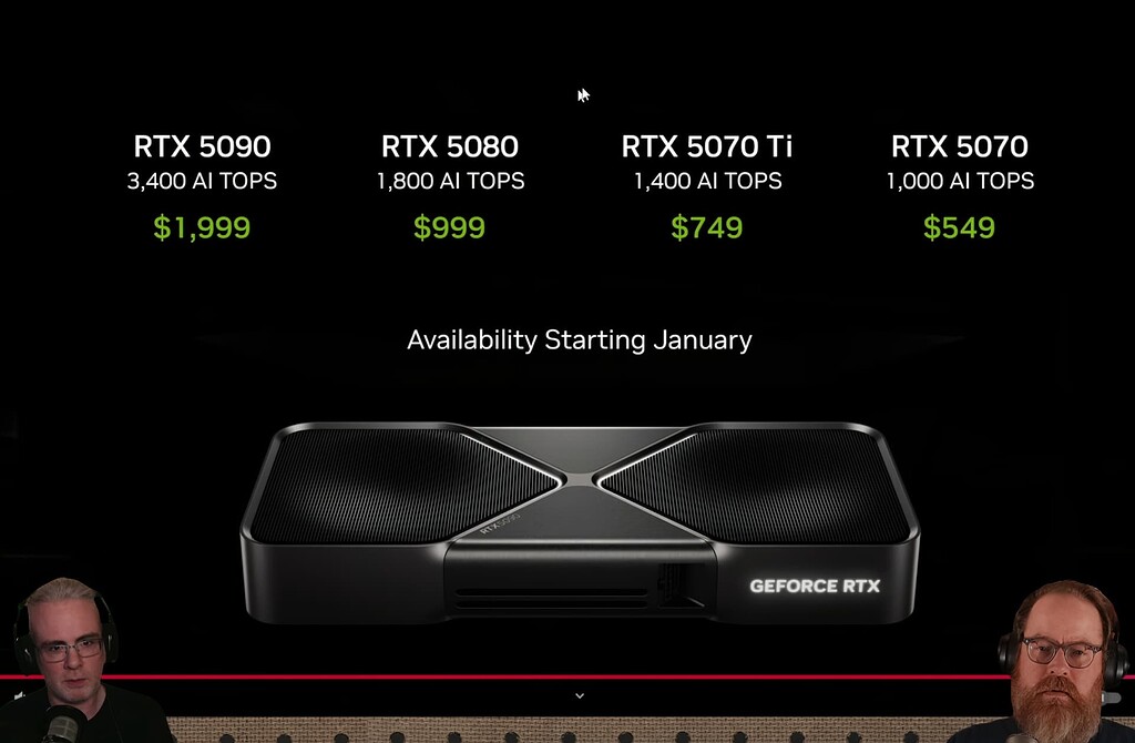 RTX 5090 Announced at CES 2025 - Page 9 - Hardware & Peripherals ...