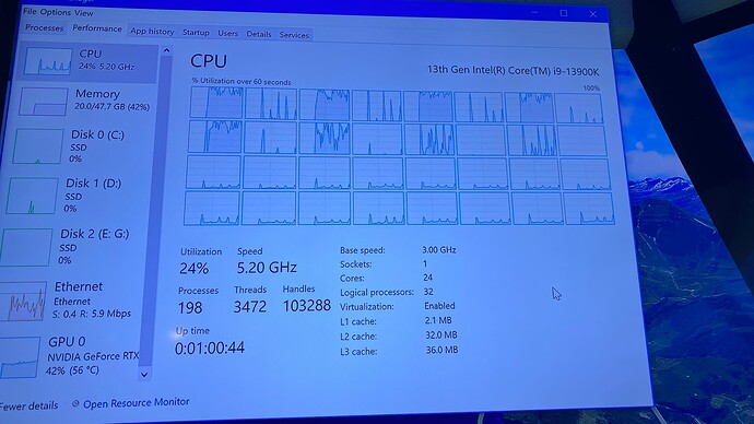 4090 / 13900 Thread Locked? - Install, Performance & Graphics ...