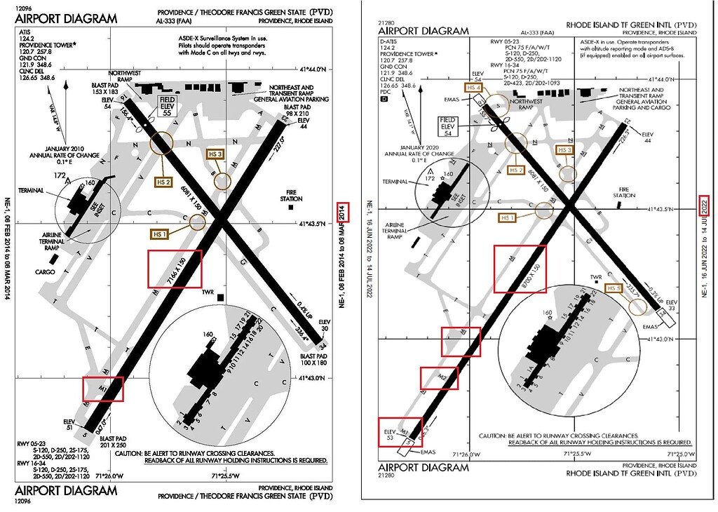Outdated Information For KPVD - Scenery and Airports - Microsoft Flight ...