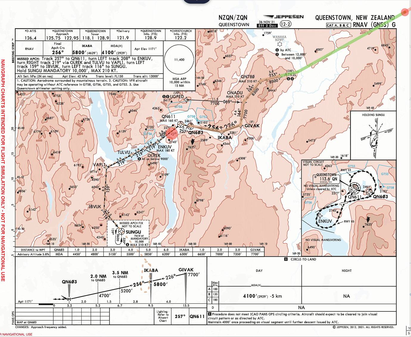 RNAV GNSS Approaches? - Aircraft & Systems - Microsoft Flight Simulator ...