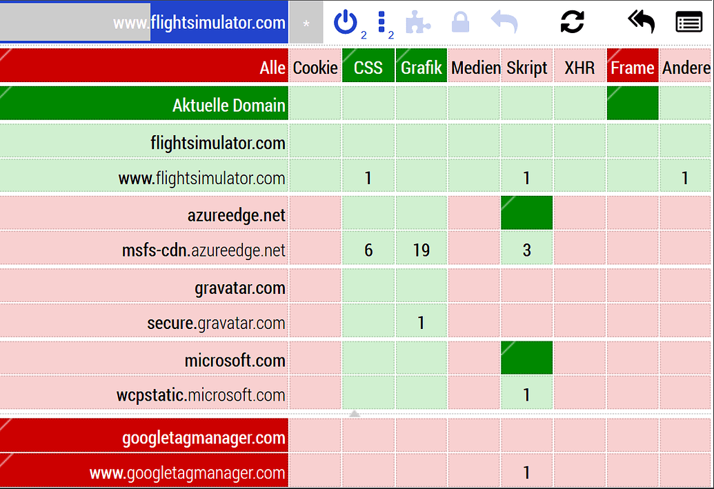 What is the difference between the SDK, API and DLL? - SimConnect - Microsoft Flight Simulator ...