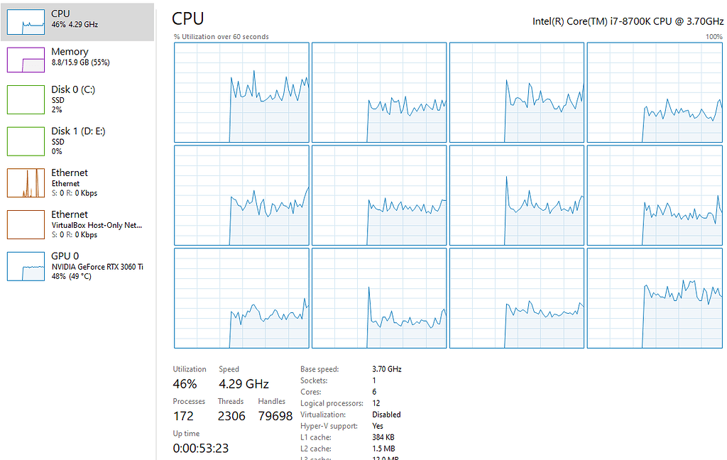 Sudden loss of FPS few days after new GPU - Tech Talk - Microsoft Flight Simulator Forums