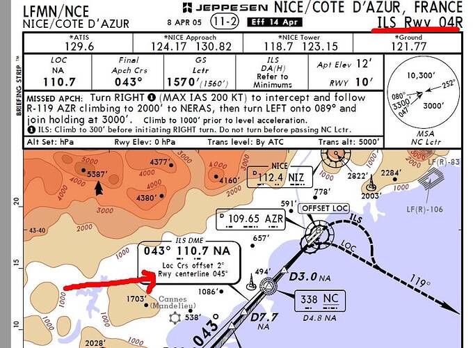LFMN airport ILS on runway 04R does not line up - Scenery & Airports ...