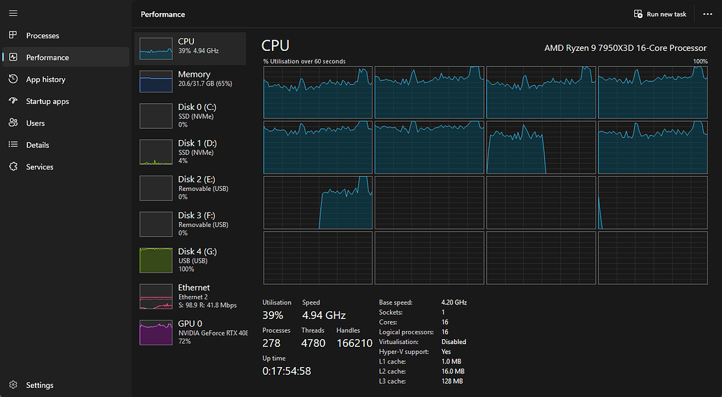 X3D Gaming Mode - Hardware & Peripherals - Microsoft Flight Simulator ...