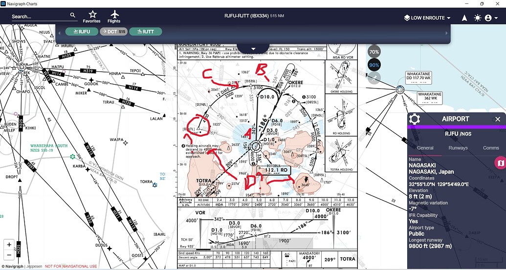 What are the correct procedures for VOR approach - Aircraft & Systems ...