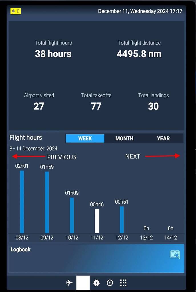 Add Previous & Next Views to the EFB Flight Hours Page - Wishlist - Microsoft Flight Simulator ...