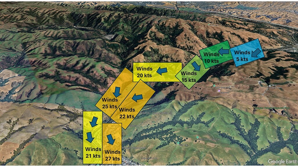 Create Your Own Weather Inside The Sim - Wishlist - Microsoft Flight ...