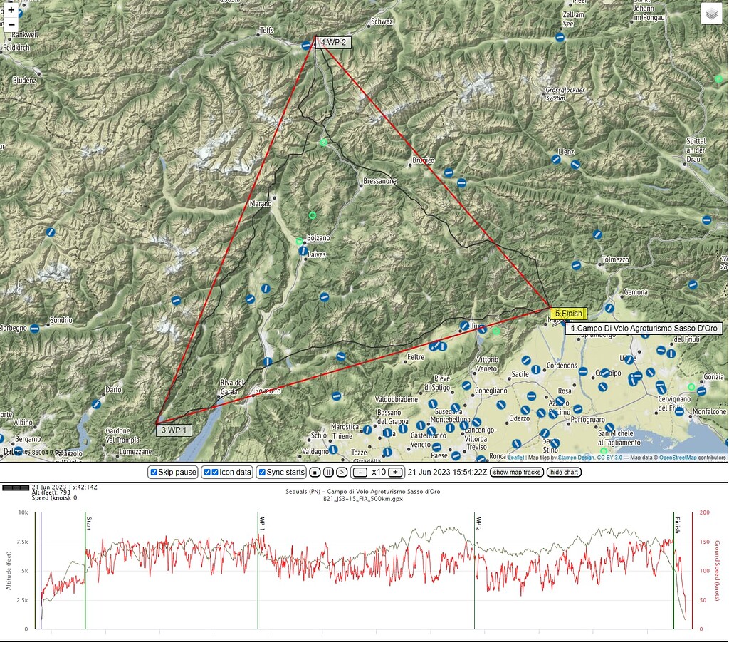 Soaring a MSFS 500km FAI Triangle - Aircraft - Microsoft Flight ...