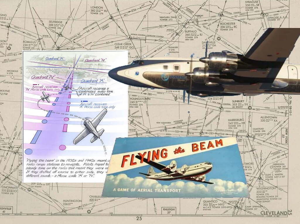 Radio Range Navigation Add-on released - Tools & Utilities - Microsoft ...