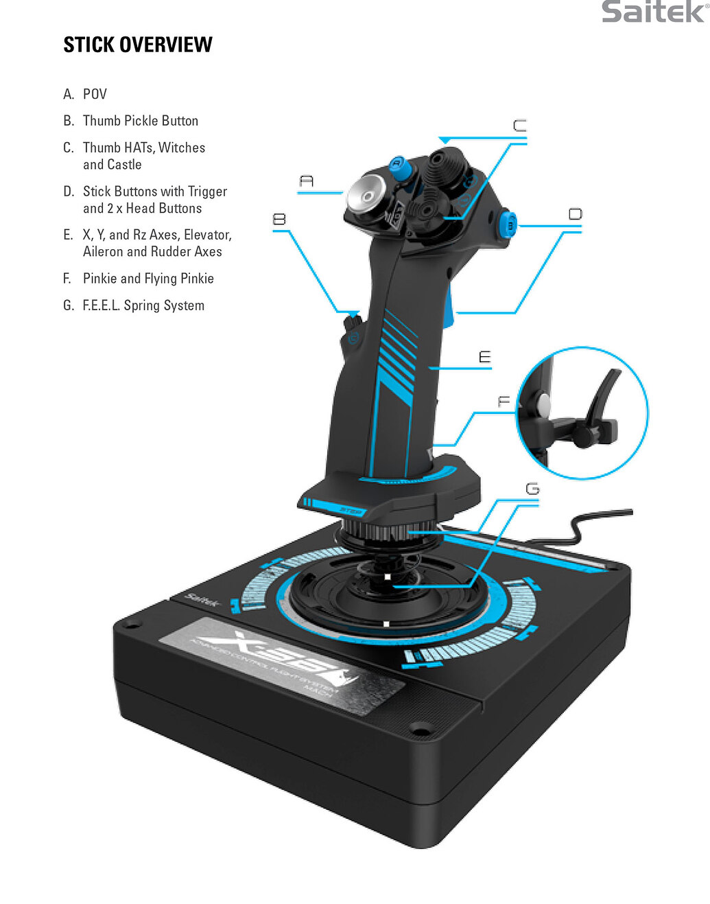 Logitech X56 HOTAS and Windows 11? - Hardware & Peripherals - Microsoft ...