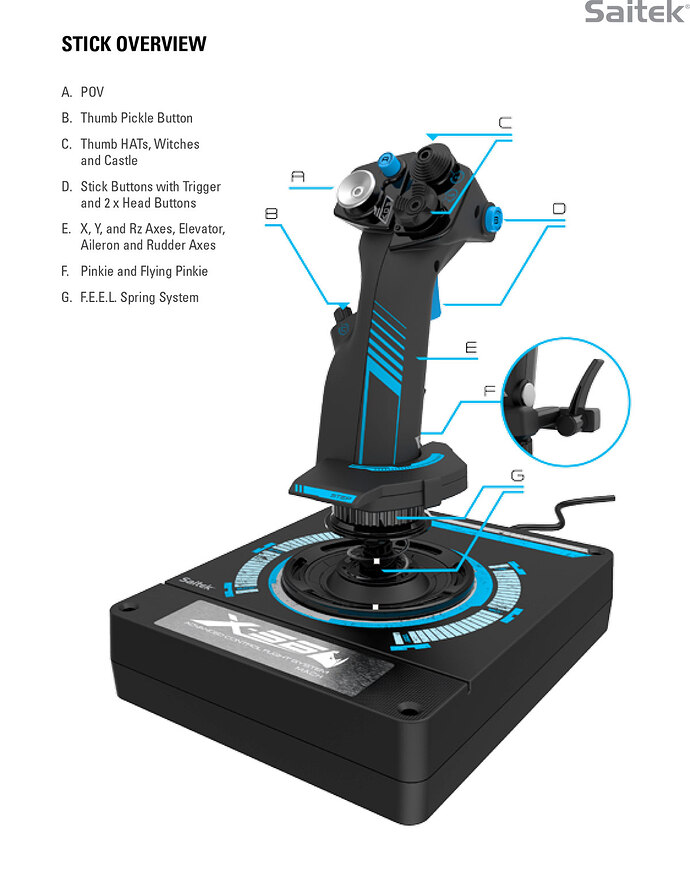 Logitech X56 HOTAS and Windows 11? - Hardware & Peripherals - Microsoft ...