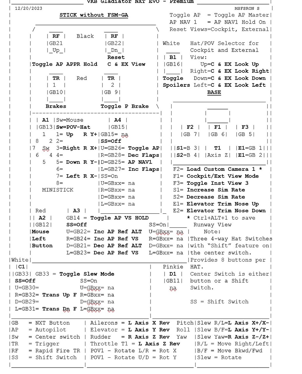 VKB Gladiator NXT Question - Hardware & Peripherals - Microsoft Flight Simulator Forums