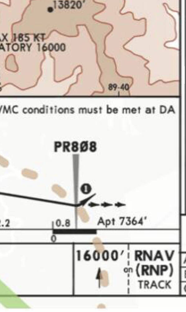 RNAV landing at VQPR (Paro, Bhutan) - Question about chart ...
