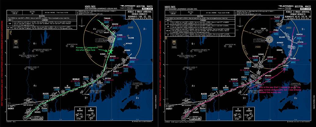 Turning off enforce flight plan results in ATC issuing new runway ...