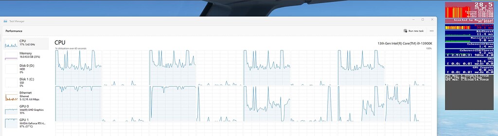 Main Thread limited (CPU) vs. GPU limited or how to balance cost and performance - Hardware ...