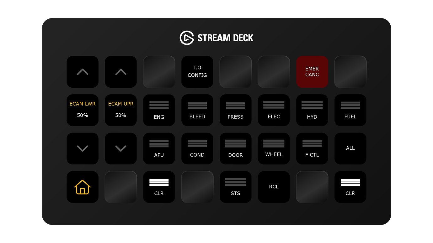 [UPDATE 2.2] Fenix A320 Stream Deck Profiles | Flight Panels - 3rd ...
