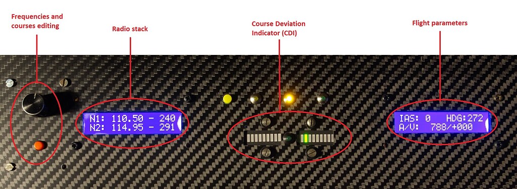 A simple DIY LCD and LED bars panel with Arduino - Home Cockpit ...