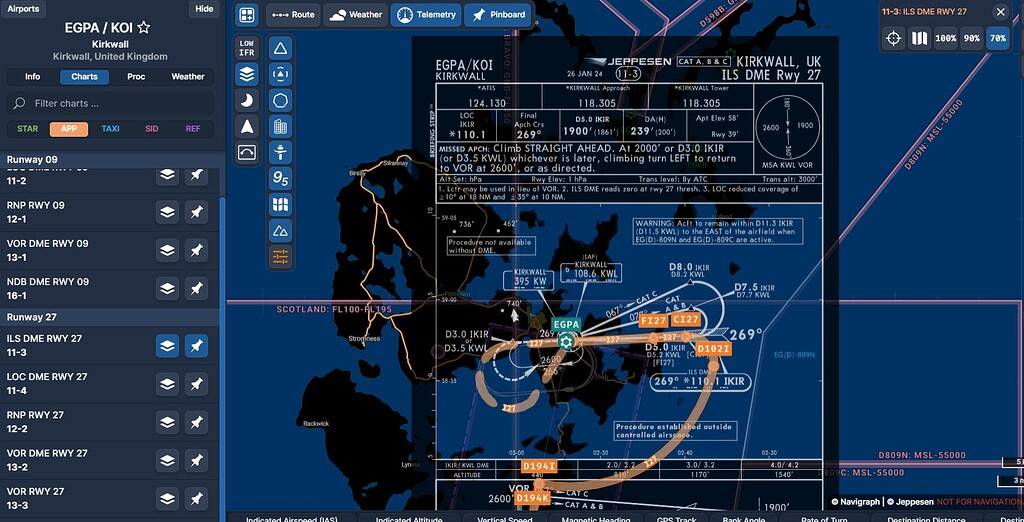 NAVIGRAPH: Difference between approach chart and planned track - ATC ...
