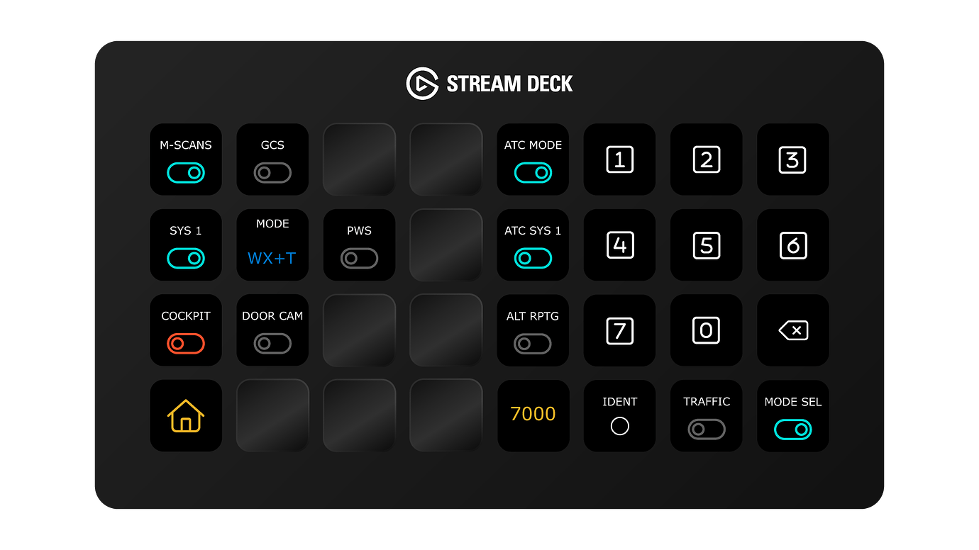 [UPDATE 3.5] FlyByWire A32NX Stream Deck Profiles | Flight Panels - 3rd ...