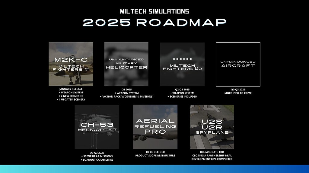 [RELEASED] Miltech Simulations M2K-C & 2025 Roadmap - Aircraft ...