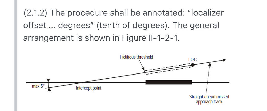 Offset ILS approach EGMD - Aircraft & Systems - Microsoft Flight ...