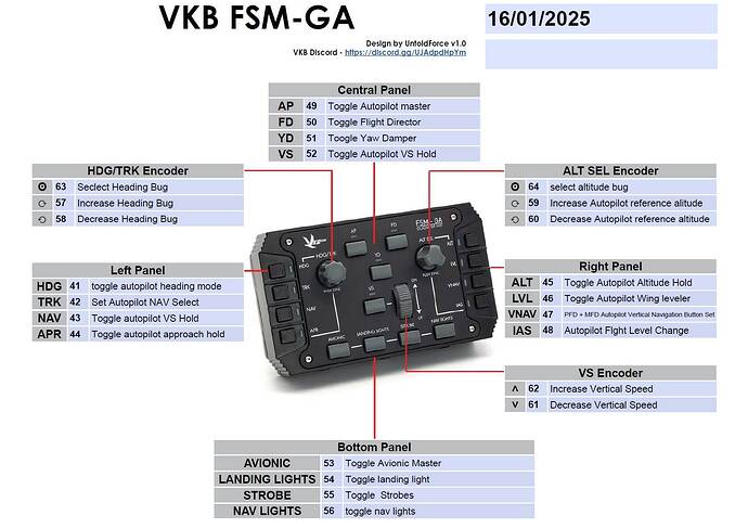 [Reference] MSFS Keybind Mapping for VKB FSM-GA Module - UPDATED for ...