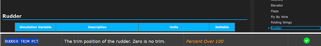 SET TRIM to 0 Finally a Solution - Elevator - Rudder - Ailerons - Tools ...