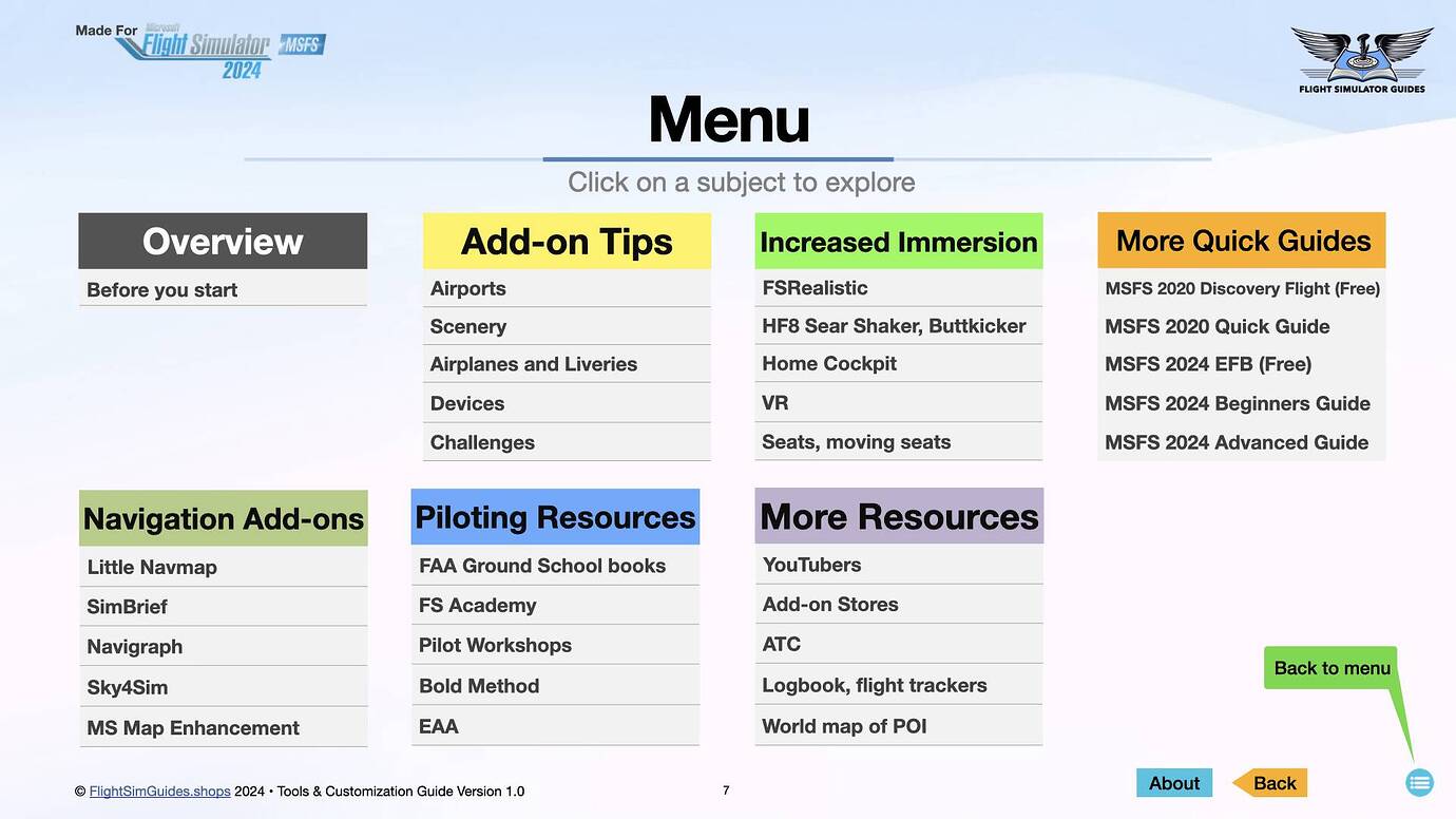 [Release] Tools and Customization MSFS 2020/2024 Quick Guide | Flight Sim Guides shop - 3rd ...