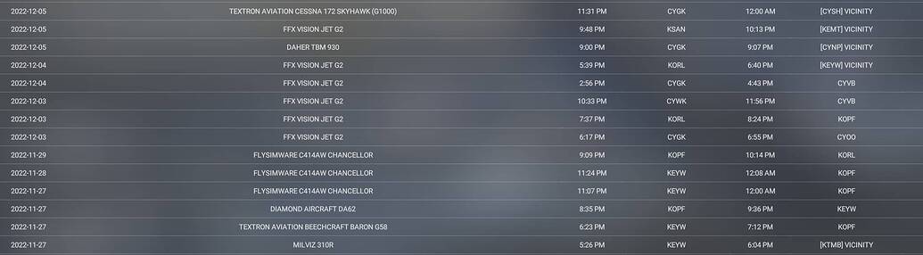 Logbook stopped logging my flight time - Miscellaneous - Microsoft ...
