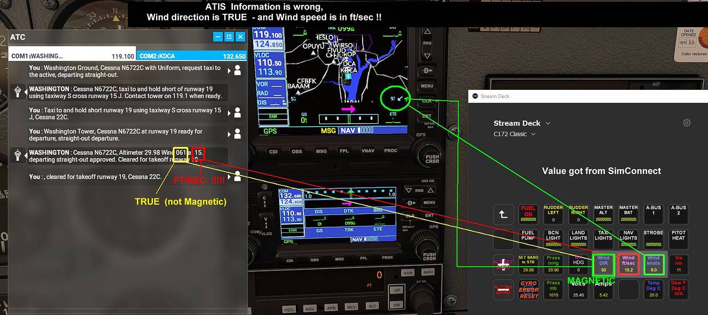 ATC Atis is still wrong - reporting Winds as TRUE, and Wind Speeds in ...