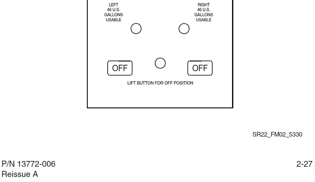 Cirrus SR22 Fuel Gauge Markings are inconsistent and incorrect ...