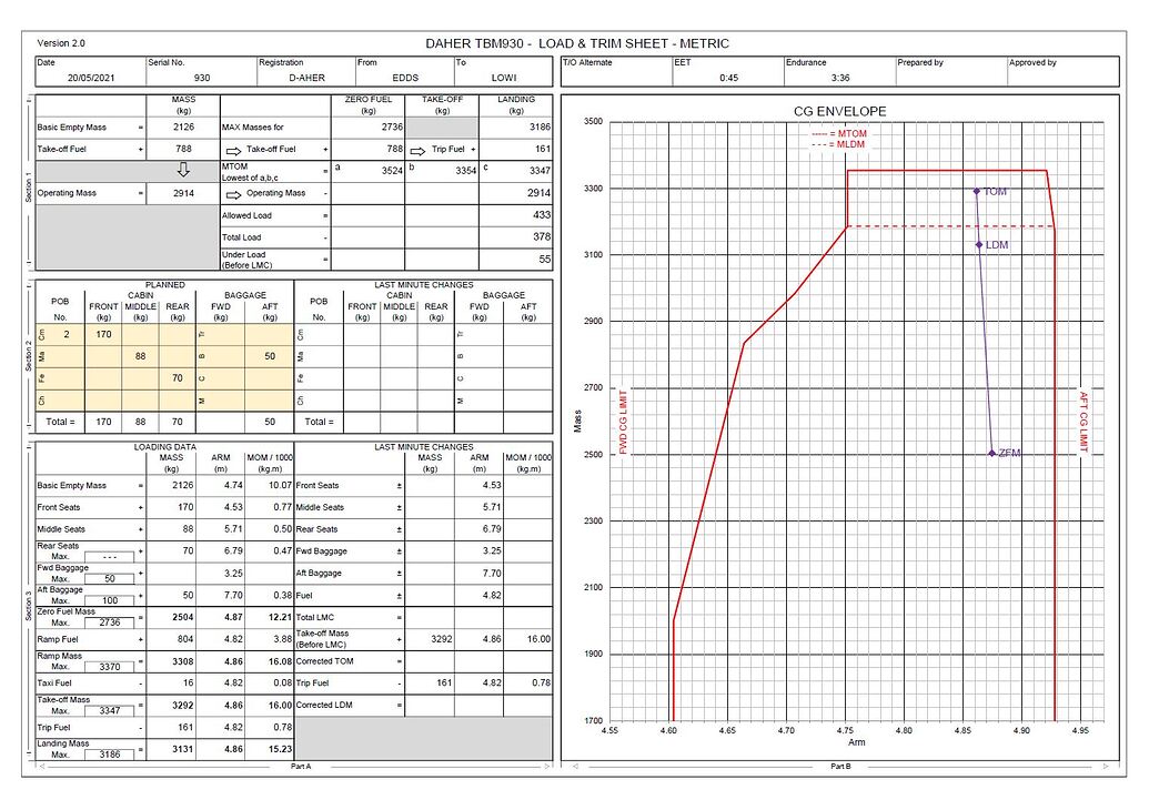 Free Flight Planning Tool - Tools & Utilities - Microsoft Flight ...