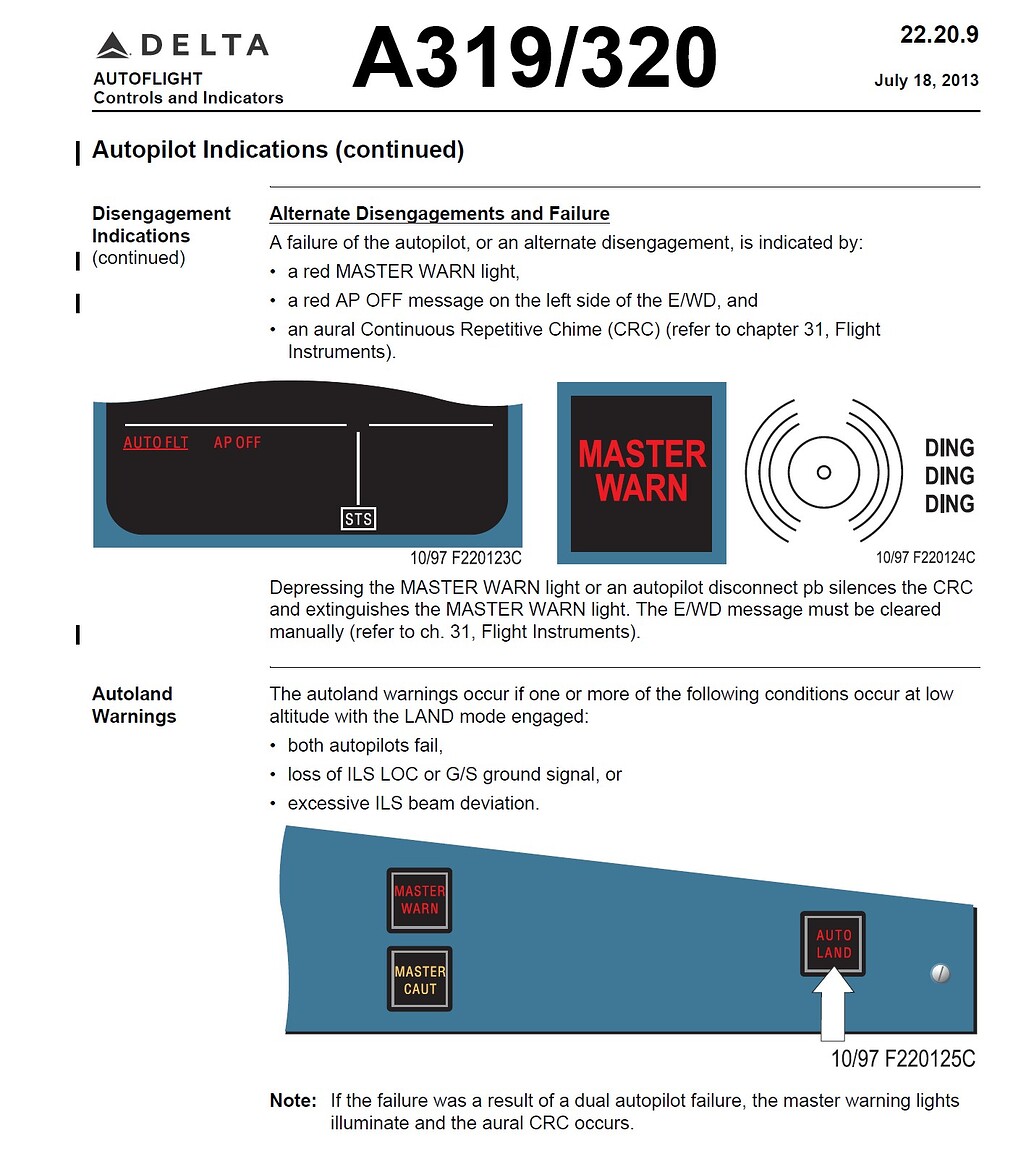 How to stop Airbus Autopilot Disengaging Alarm? - Aircraft & Systems ...