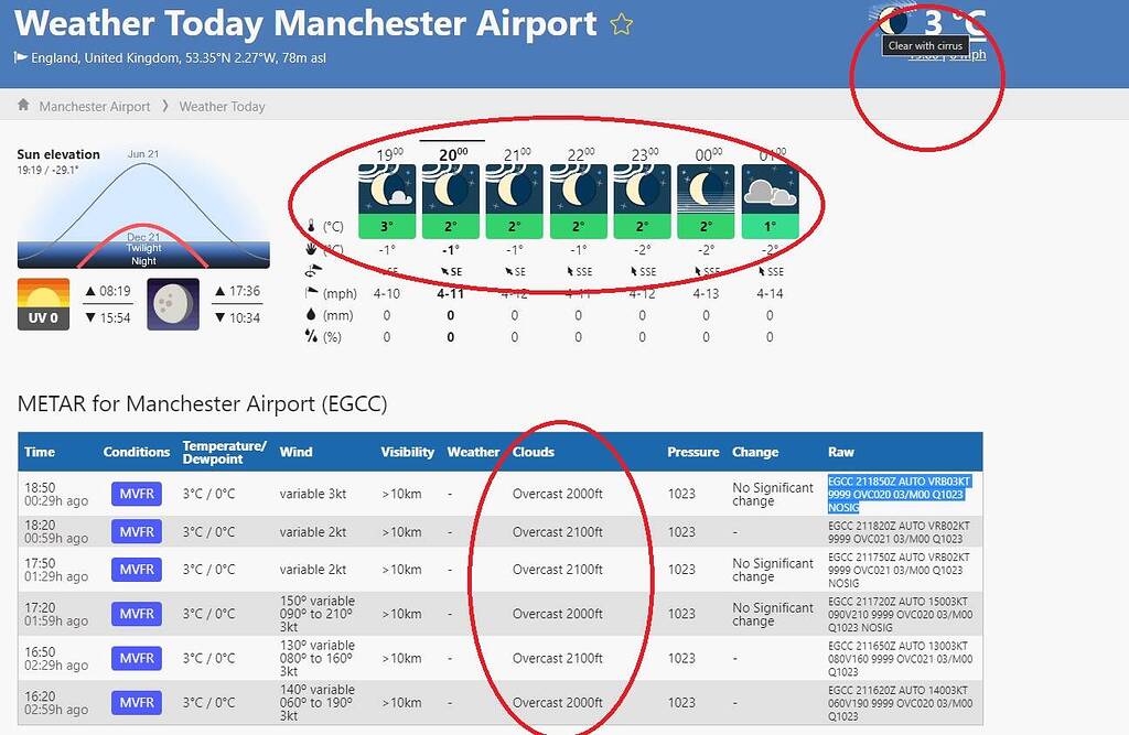 Meteoblue weather data accuracy & reliability - General Discussion ...